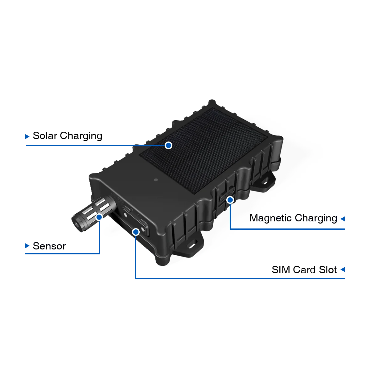 Smart Agricultural Sensors Monitoring GPS Tracker Farm Management IoT ...