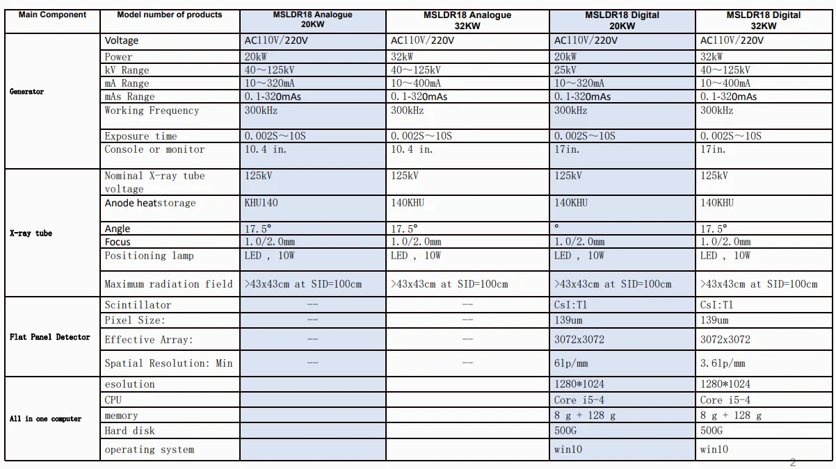 High Frequency Radiography Machine Xray Machine Mobile Digital ...
