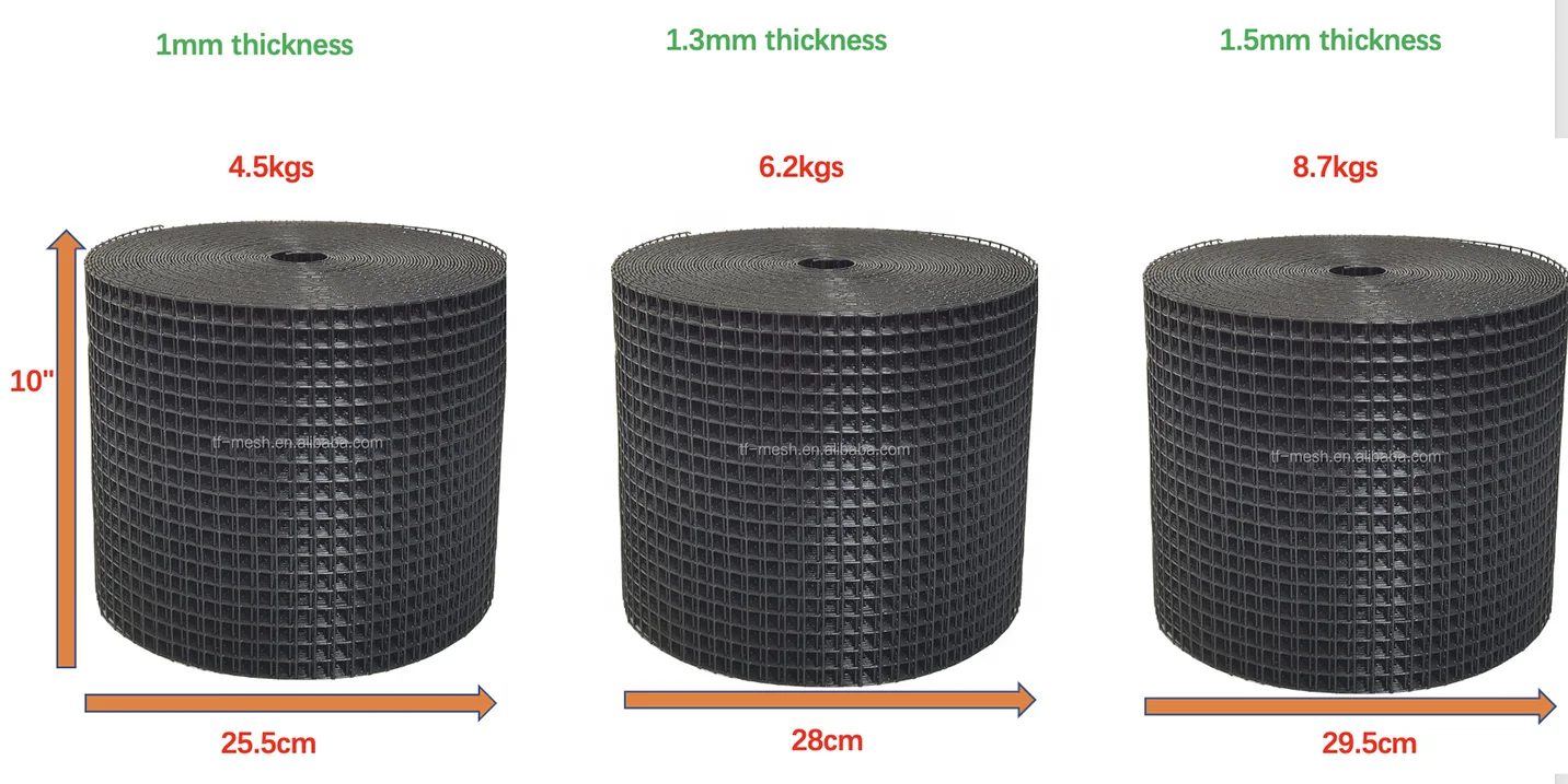 Pvc Coated Wire Solar Adjustable Mesh 6 Inch Guard Solar Panel Mesh For ...