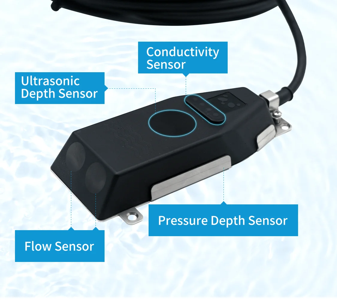 IP68/IP66 Doppler Open Channel Flow Meter - Rs485/4-20ma