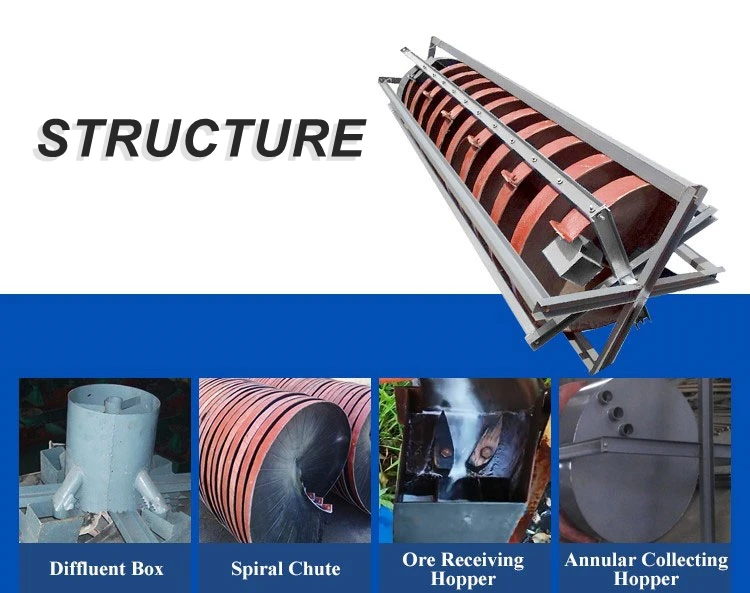 Spiral Chute Separator - Efficient Mineral Gravity Separation