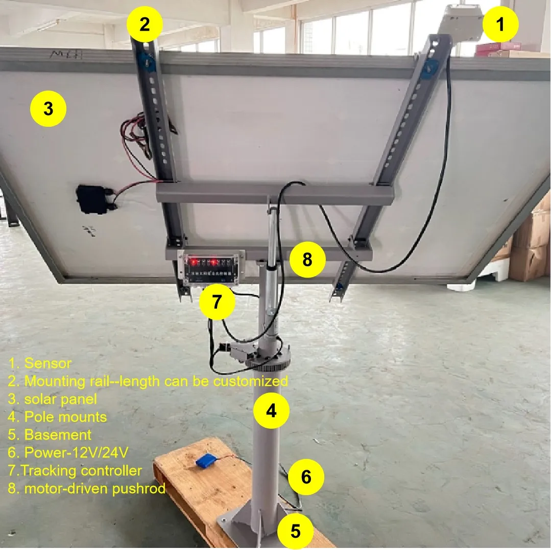 Solar Tracking System - Optimize PV Efficiency with Trip Solar