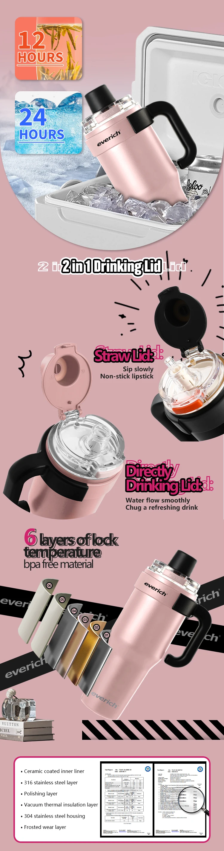 2025 New Design 40oz Insulated Tumbler Double Wall Stainless Steel ...