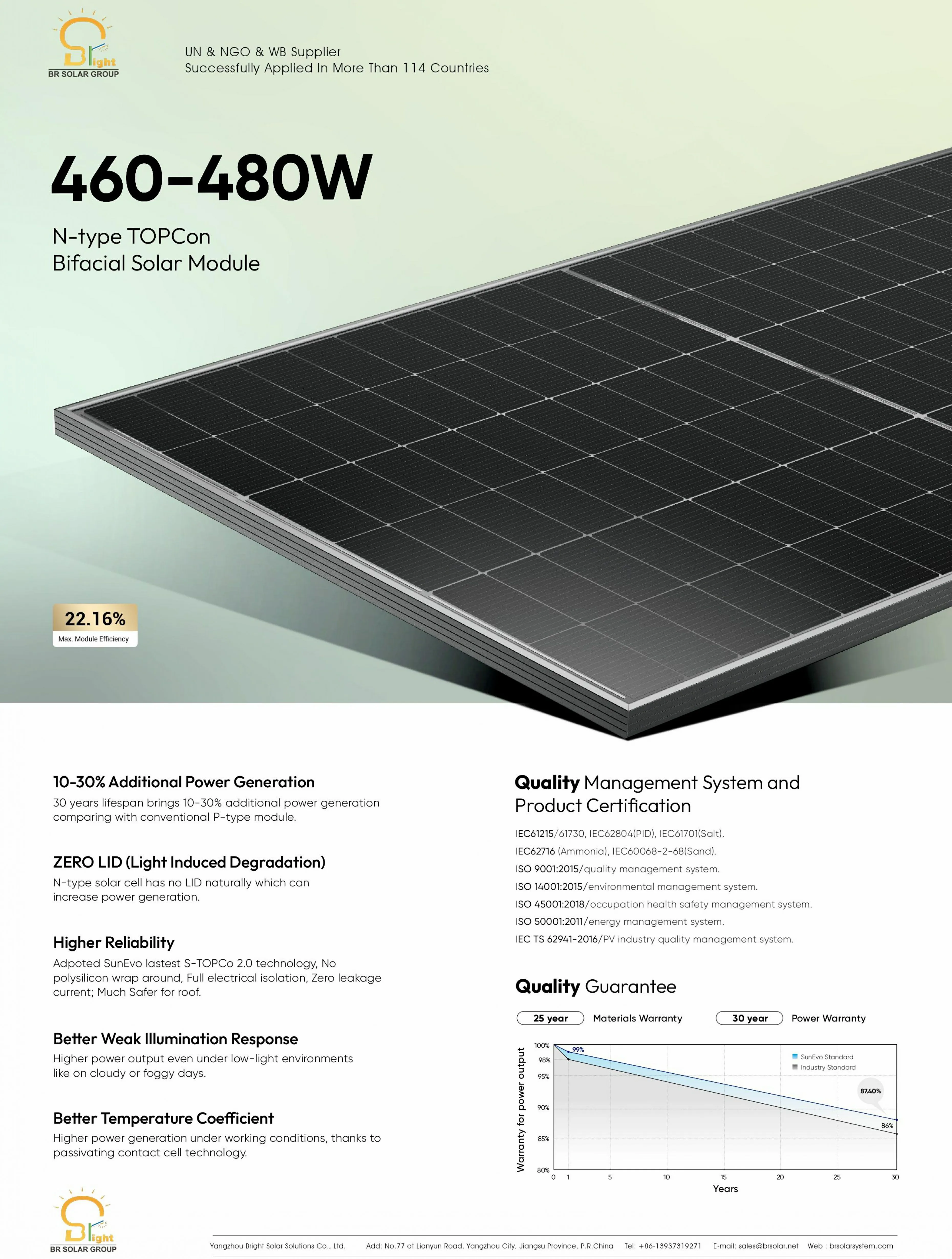 Br Solar N Type Solar Panel Thin Film Solar Panel 460w 470w Solar Panel ...