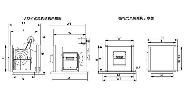 Ventilation Fan Cabinet Type Centrifugal Ventilation Box Type Low Noise ...