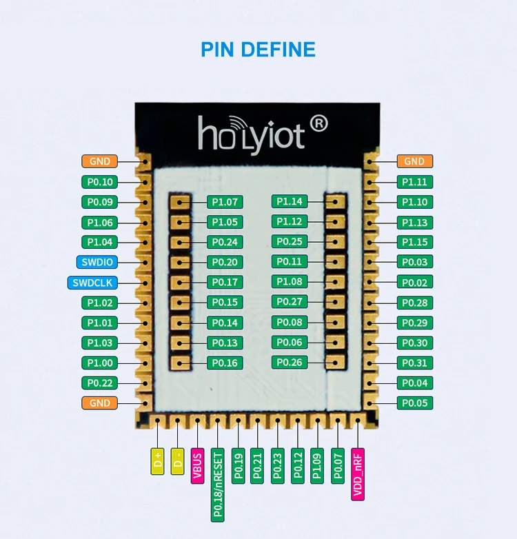 Holyiot Ble 5.0 Low Energy Ble Mesh Smart Automation Modules ...