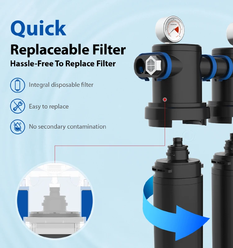 High Flow CSR Series Beverage Water Purification System Water Filter ...