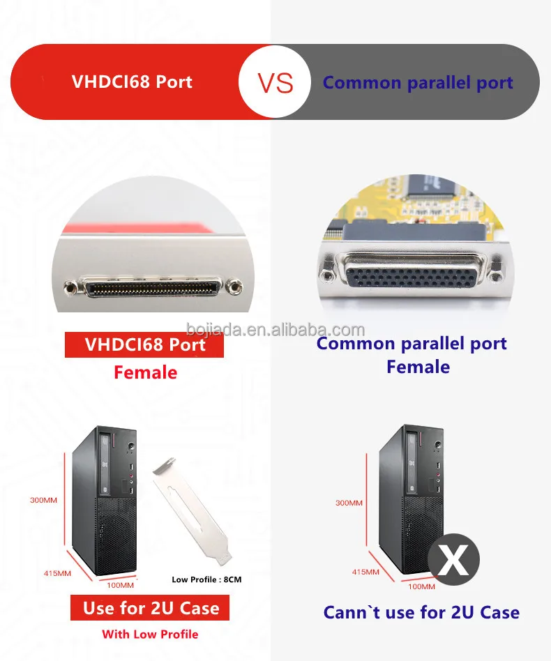 8 Rs-232 Serial Pci Express Controller Card With Data Cable - 8 Port ...