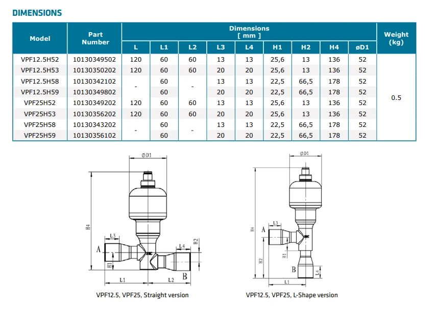 SANHUA VPF Series Electronic Expansion Valves for HVAC