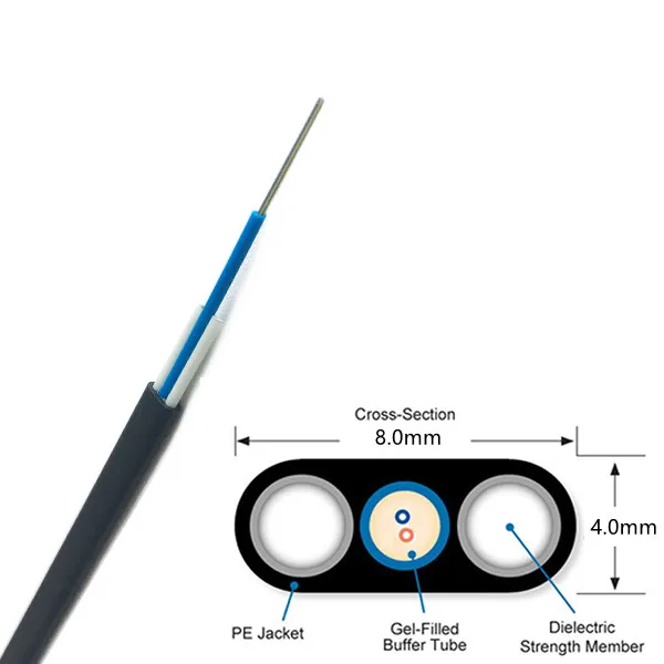 ADSS Aerial Flat Drop Cable for SDU Areas Cable De Fibra Optica De 2 ...