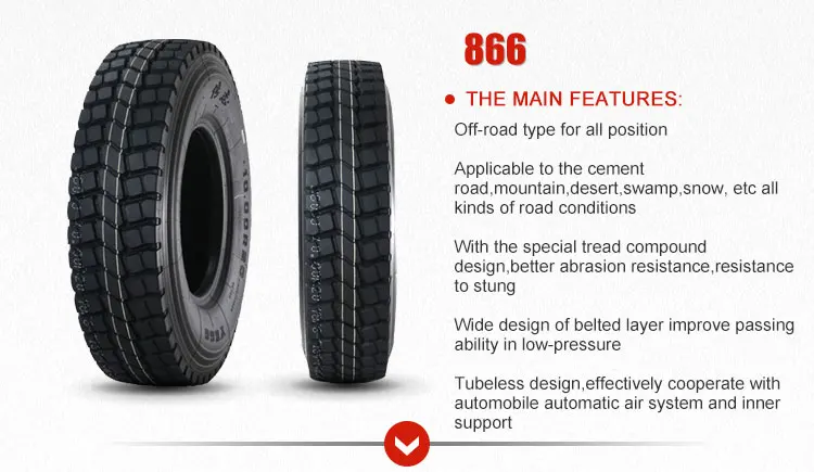 China Radial Heavy Commercial Truck Tire 12r24.5 11r24.5 12r22.5 11r22 ...