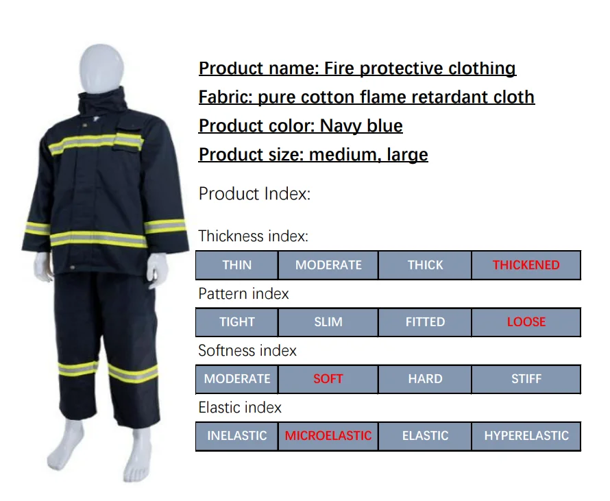 Fireman Fire Fighting Uniforms Fire Fighter Uniform And Safety ...