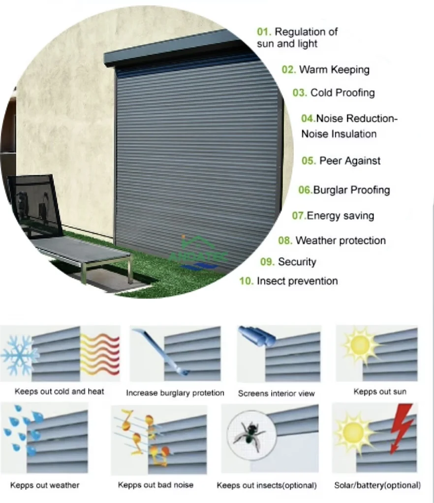 Advance Modern Aluminum Roller Shutters with Anti - Theft Design ...