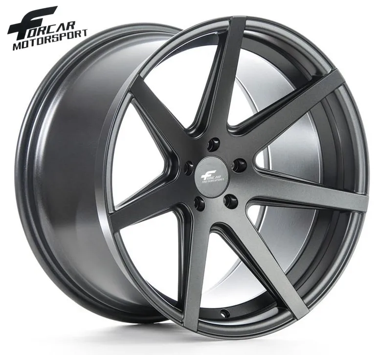 Customized Forged Wheels - Durable and Stylish Options