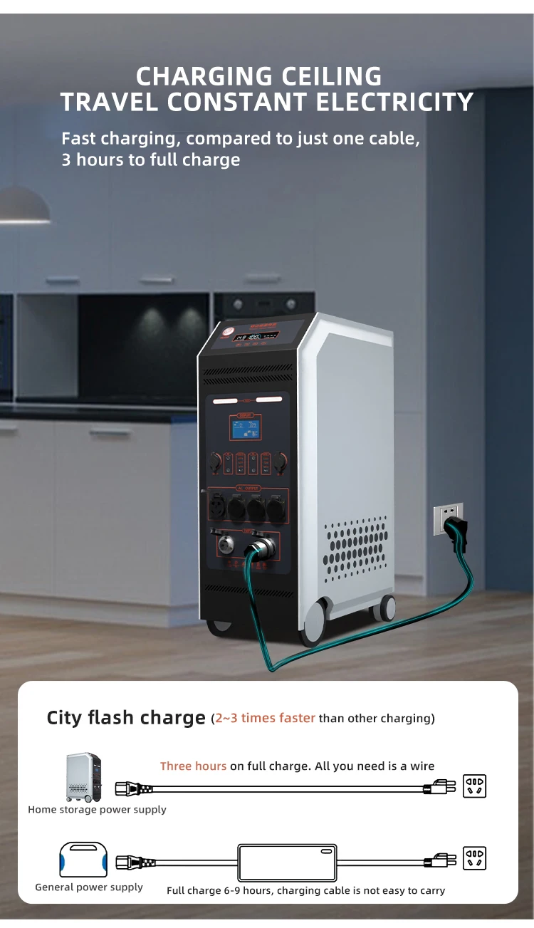 6000w Home Outdoor Storage 2-in-1 Application Portable Solar Generator ...