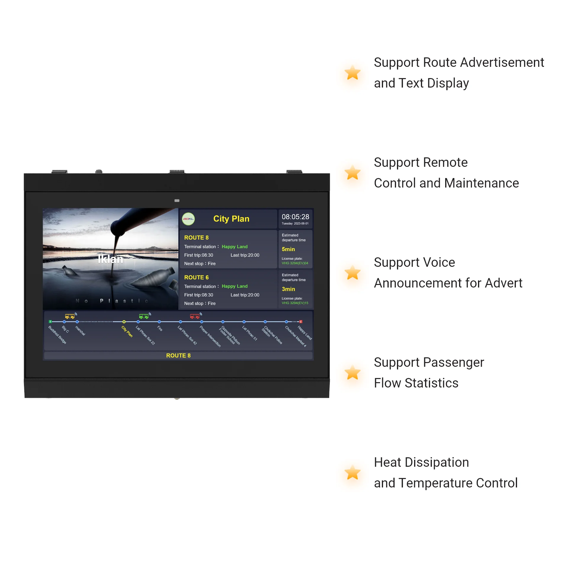 customized passenger information display terminal bus stop lcd display ...
