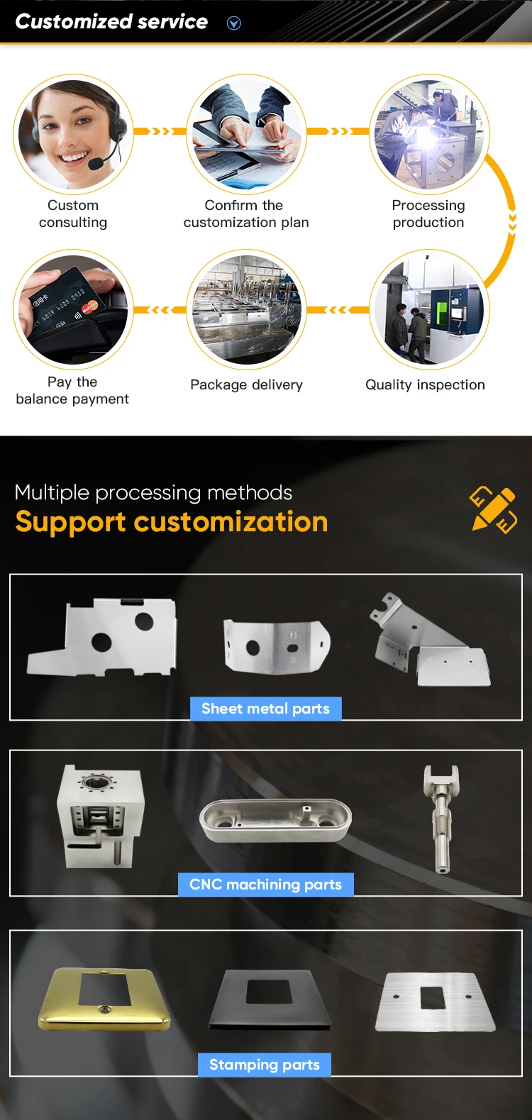 Precision Sheet Metal Products Processing Welding Bend Laser Cut Service Custom Metal Stamping ...