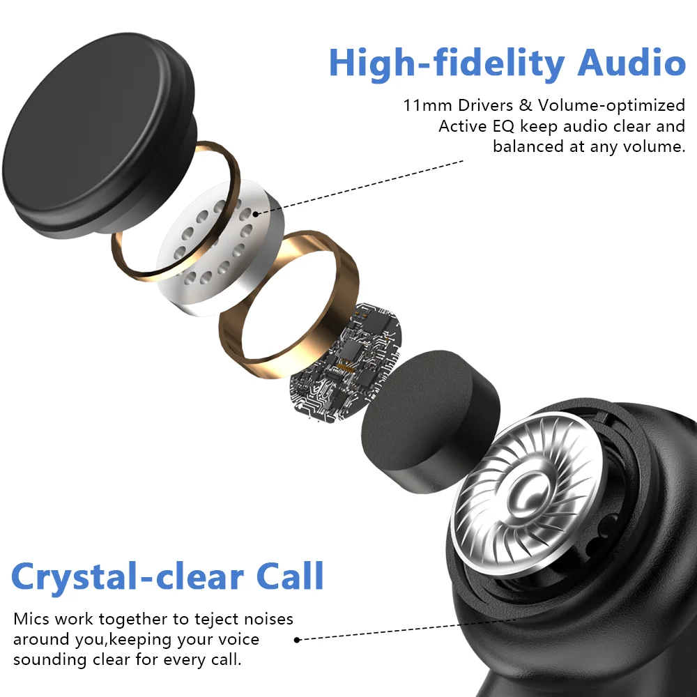 Original T60 TWS Earphones Wireless Earbuds BT V5.3 IPX6 Waterproof ...