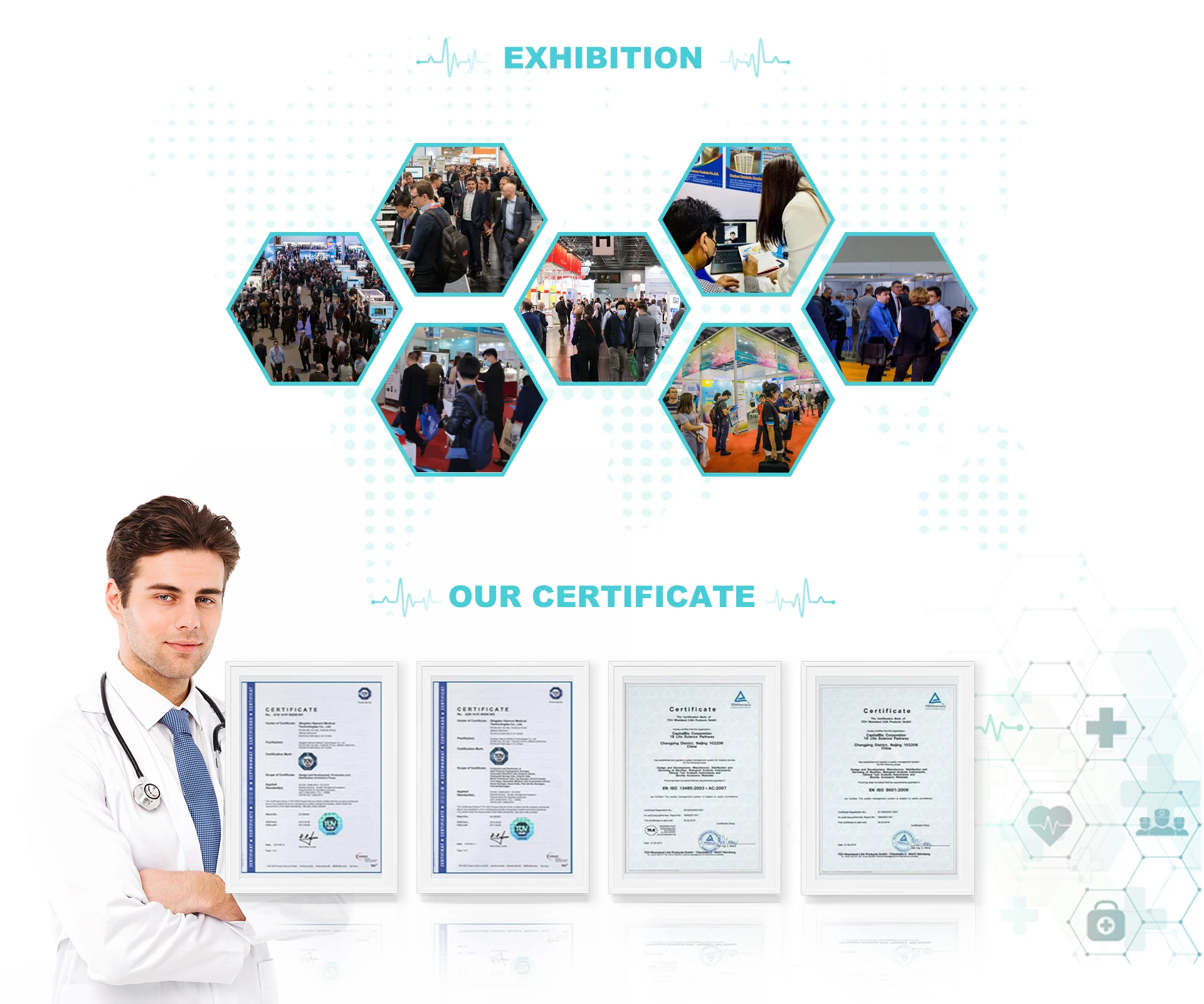 Company Overview - Qingdao Careluck Medical Technology Co., Ltd.