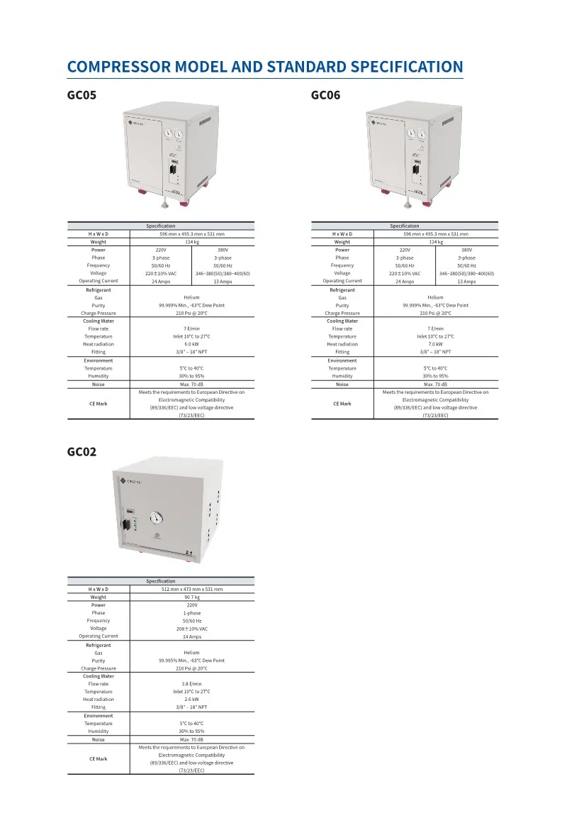 Compressor Made in Korea Compressor Technology Is One of the Core ...
