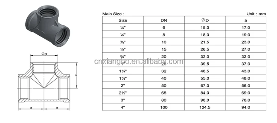 Stainless Steel Tee Internal Bsp Thread Equal Diameter Tee Thread Pipe ...