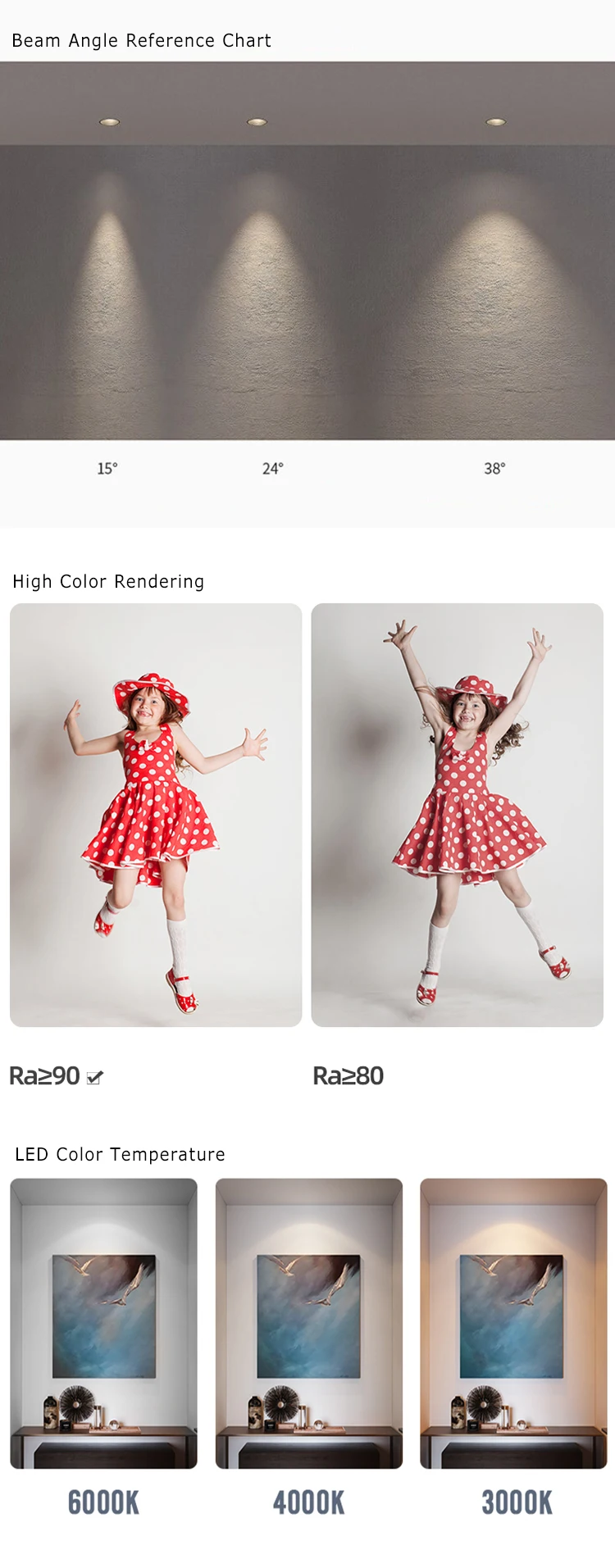 Custom New Design Low Glare White 220V Aurora Projector Spot Lights