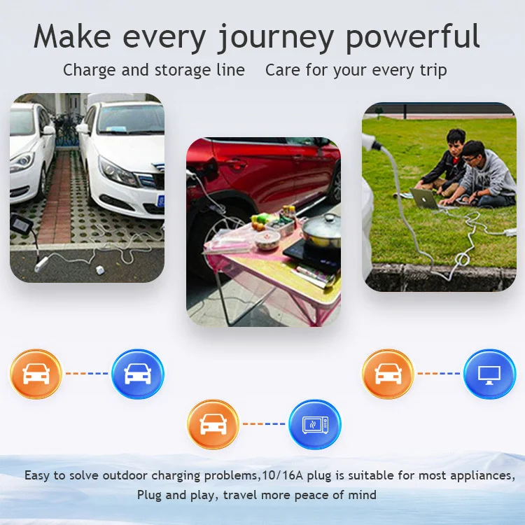 U-CAR Electric Vehicle Discharge Gun - 16A, IP67 Waterproof