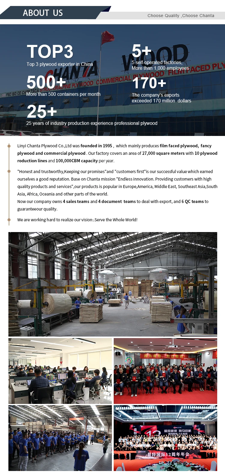 High Quality 18mm Block Board Laminated Wood Boards 1220*2440mm Block ...