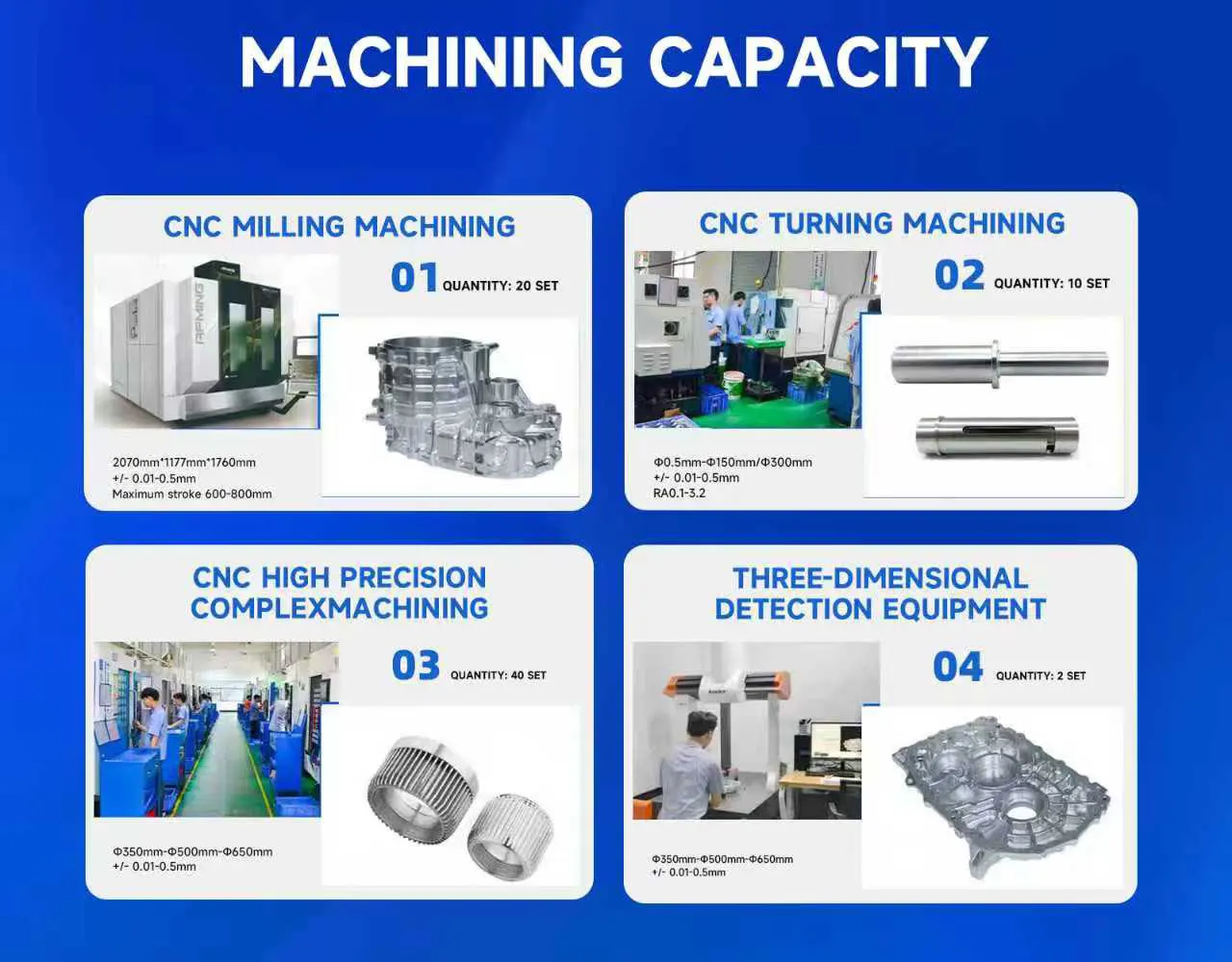 CNC Manufacturers Metal Machining Service CNC Milled Aluminum Parts for ...