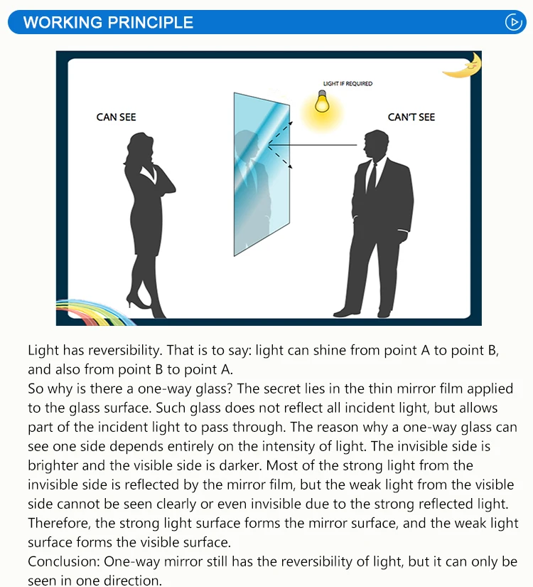 Recording Studio One-way Perspective Glass Home Building Glass For Decorative Privacy Protection ...