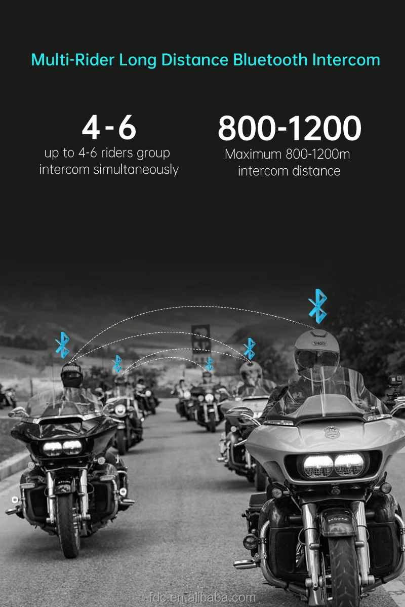 Freedconn FX PRO Bluetooth Intercom Mesh - Hires Al Noise Reduction
