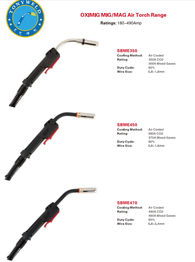 Oximig SBME450 MIG Welding Gun - Customized Support & Quality