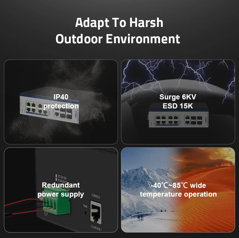 HRUI Industrial Poe Switch - 10 Ports Gigabit IP40