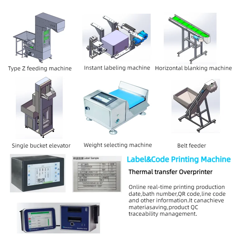 Automatic Multi Function Packing Sealing Machine - AX-ATB50