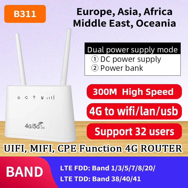4g Fixed Wireless Access Lte Cpe With Rj11 Voice Port Rj45 Ethernet ...