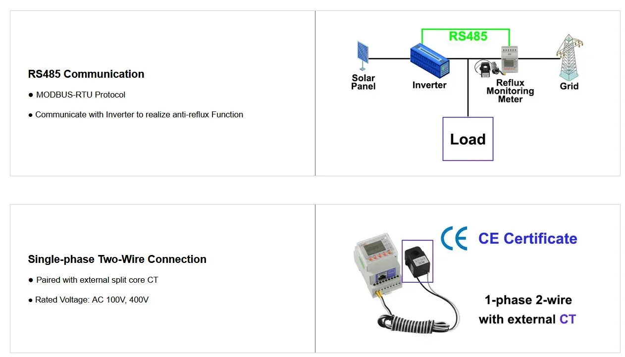 Acrel External Switched Transformer 3 Phase Meter 20ka Roche Coil ...