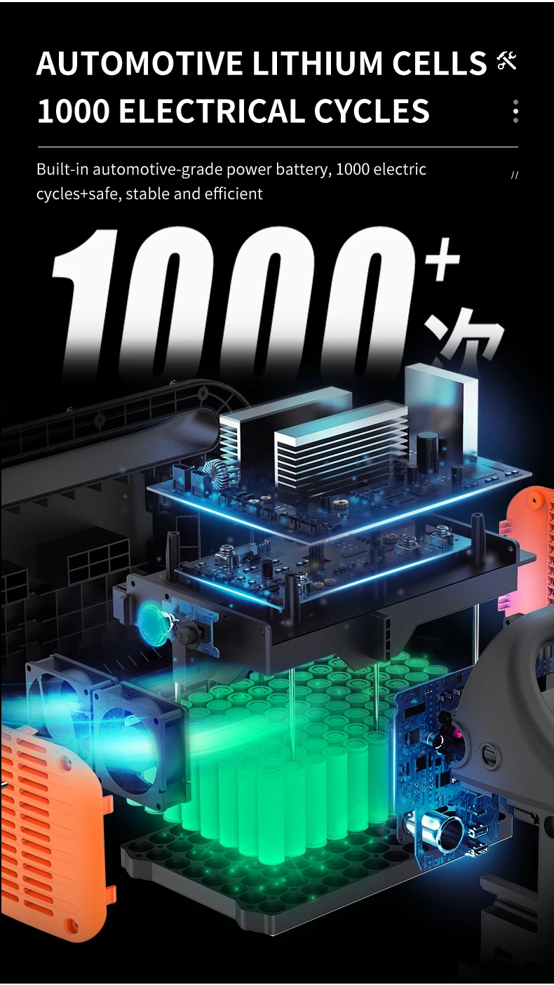 110v 220v Lithium Ion Battery Off Grid Solar Generator 1000w 1500w ...