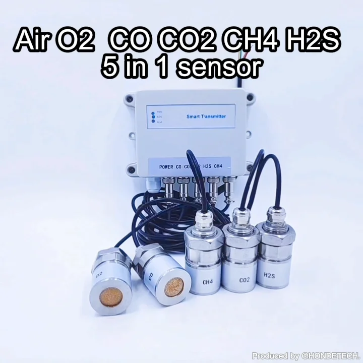 Multi Functional Online Industrial Air Quality Monitoring Ammonia Ozone ...