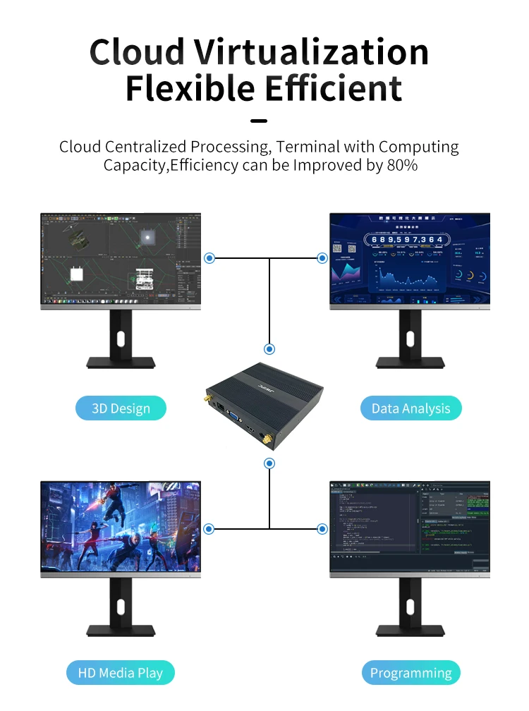 JWIPC Industrial Computer Mini Pc Edge Gateway RK3288 Digital Signage ...
