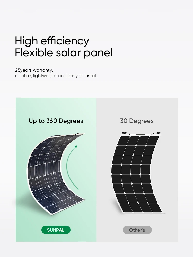 Rich 50w 100w 275w 280w 300w 500w Chinese Sunpower Price Photovoltaic Flex Flexible Solar Panel ...