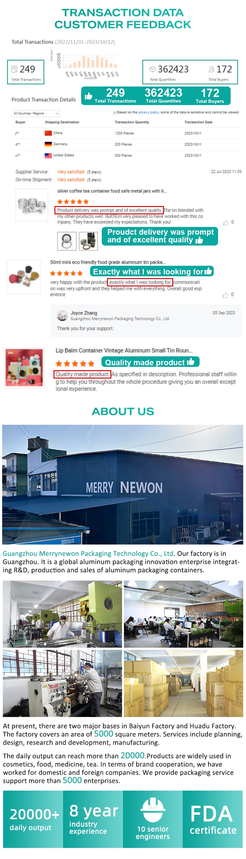 110ml 135ml 250ml Food Grade Tin Containers - Versatile Uses