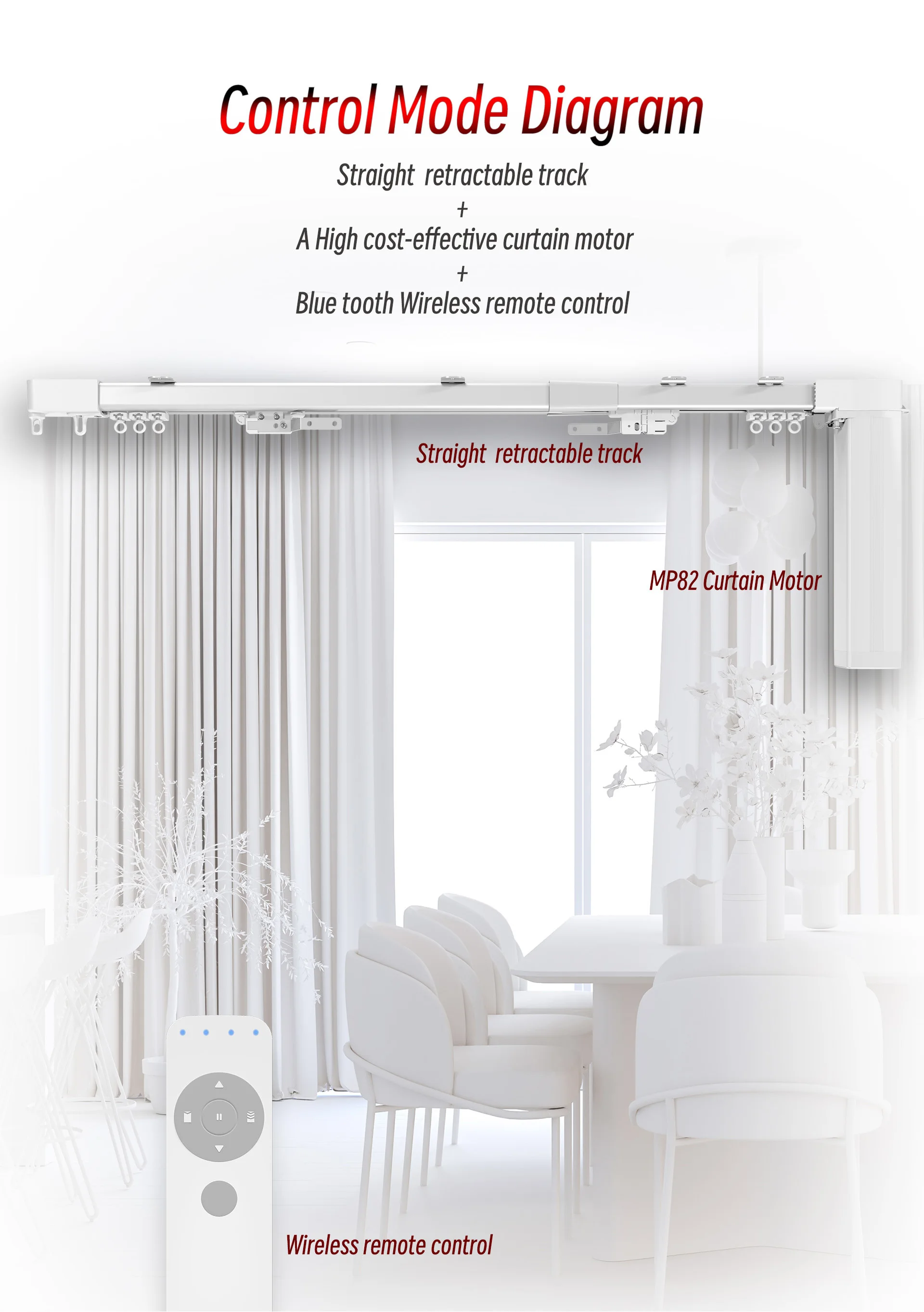 Telescopic Motorized Curtain Rail - Tuya Wifi Control