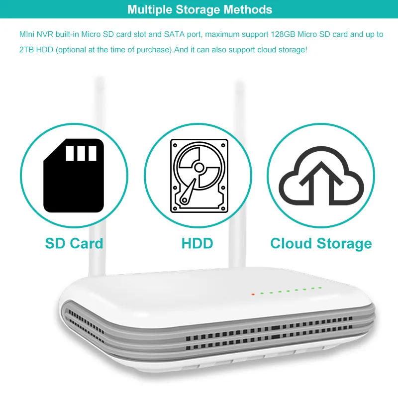 8CH Mini NVR Set Wireless CCTV System AI 3MP HD Audio PTZ