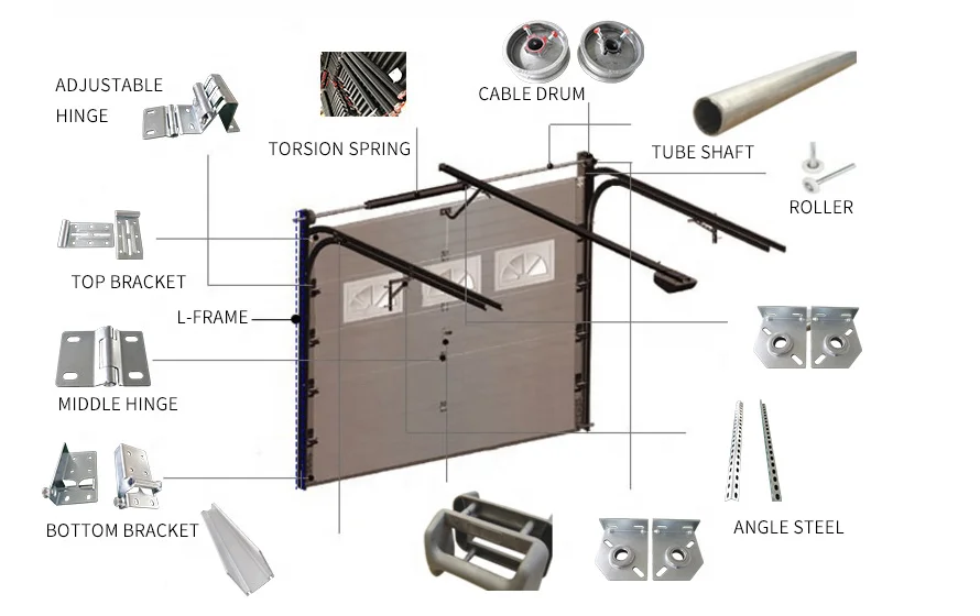 0.207x2x22 Inches Torsion Spring Garage Door Automatic Garage Door ...