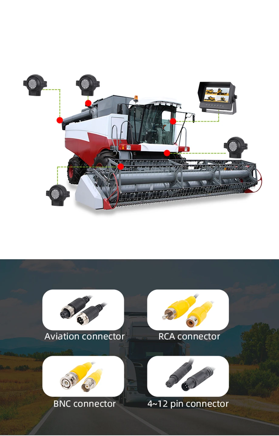 Customized 7 Inch Agricultural Machinery Vehicle Split Car Monitor RGB ...