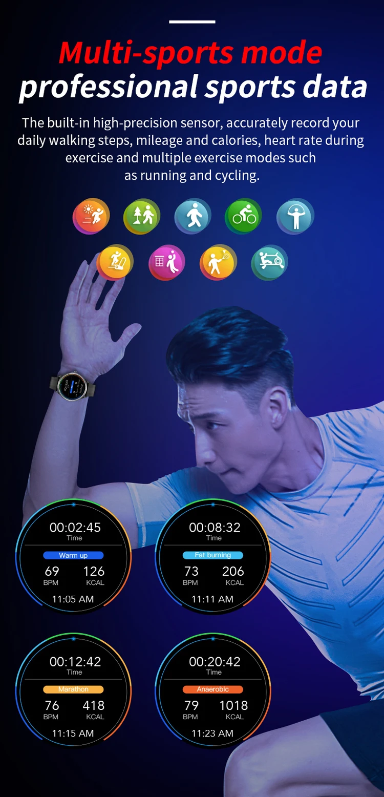 M10 Smartwatch Ecg+ppg Call Music Watch Body Temperature Blood Oxygen ...