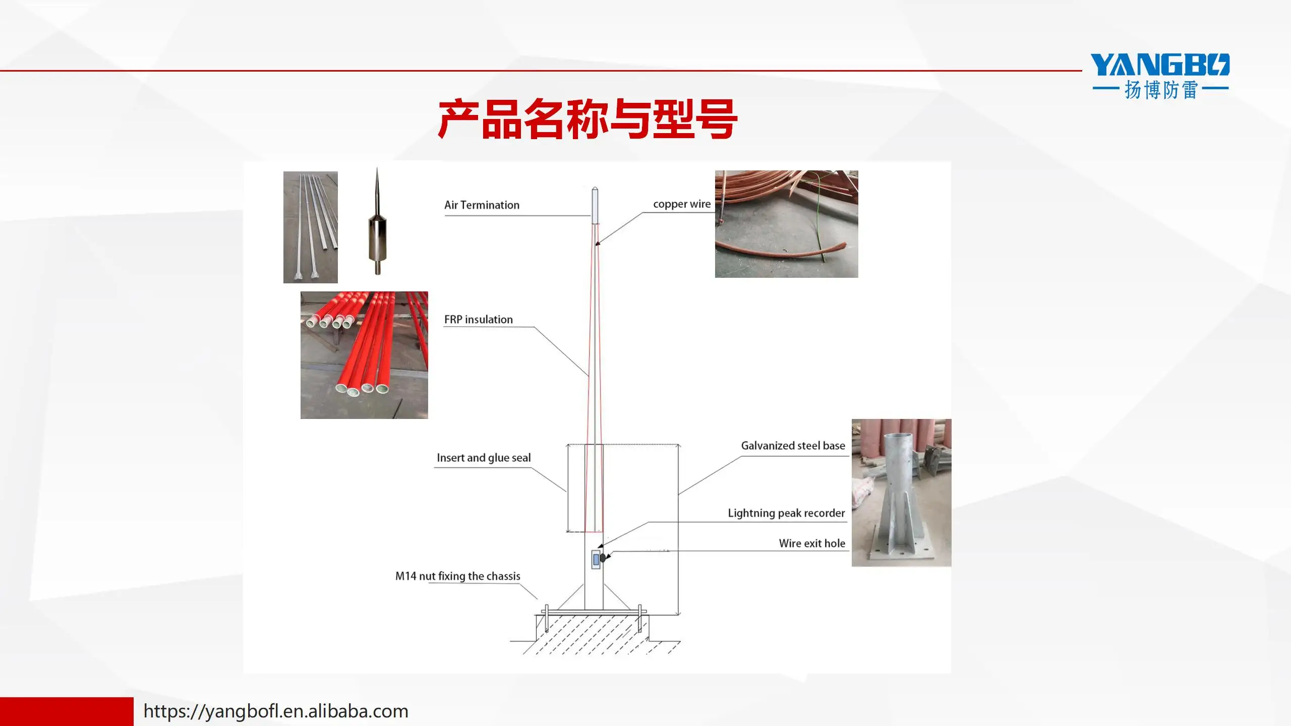 Insulated Frp Air Terminal/ Lightning Rod Insulated Pipe For Lightning ...