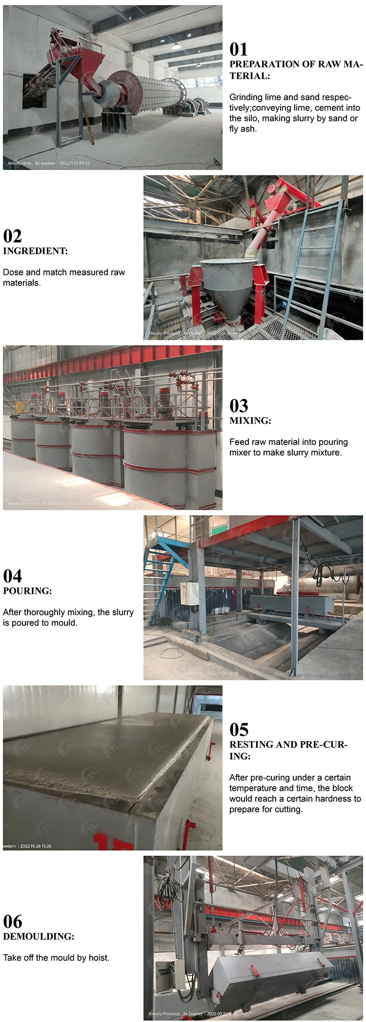 Full Automatic Autoclaved Aerated Concrete AAC Block Production Line ...