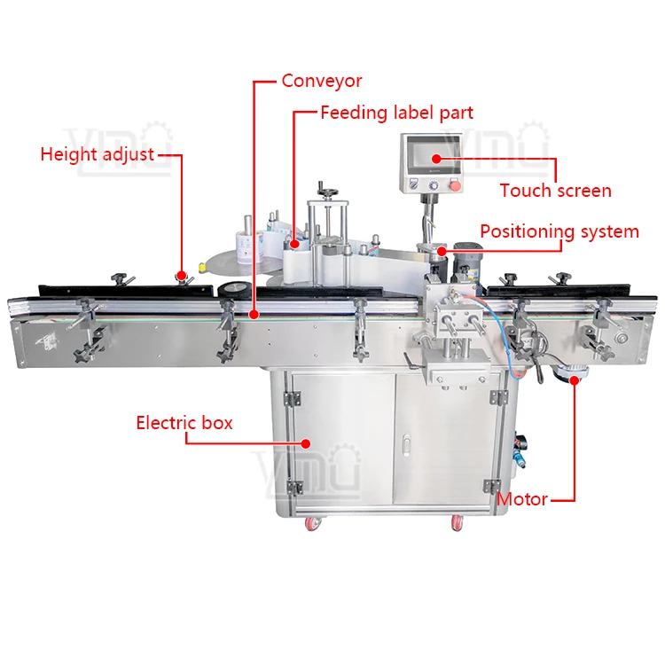 YIMU Automatic Round Bottle Labeling Machine - High Accuracy