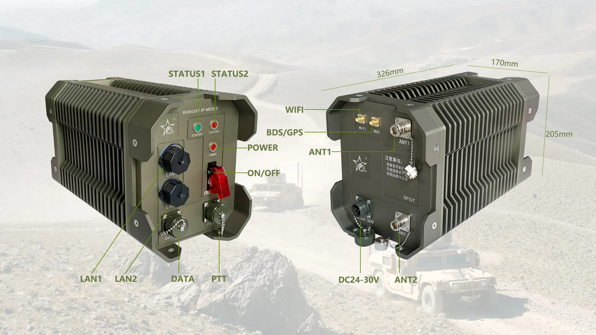 Long Distance Spy Remote Control - Water-Proof HD Transmitter